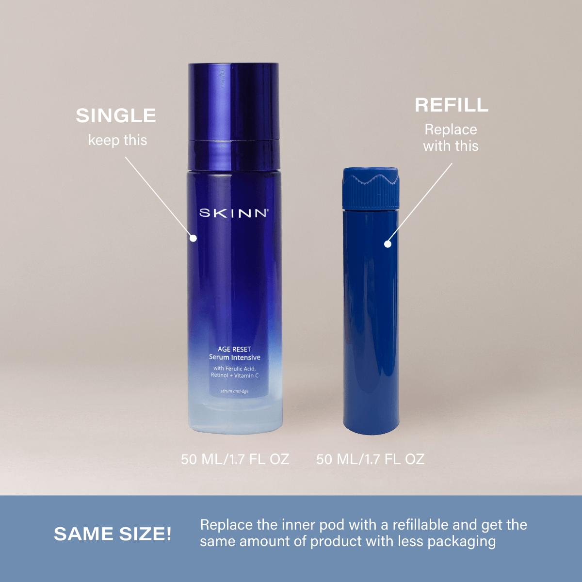 Age Reset Serum Intensive - Best Anti Aging Wrinkle Skin Care – SKINN